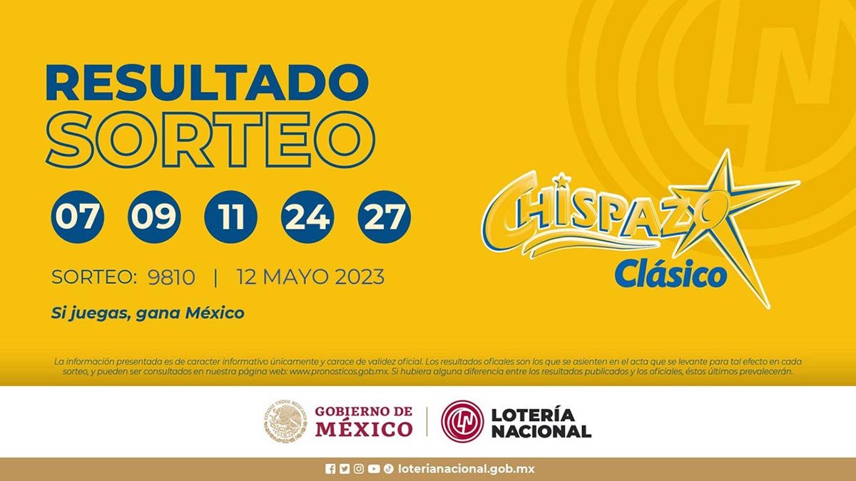 Resultados Chispazo 12 de mayo: resultados y combinación ganadora ...