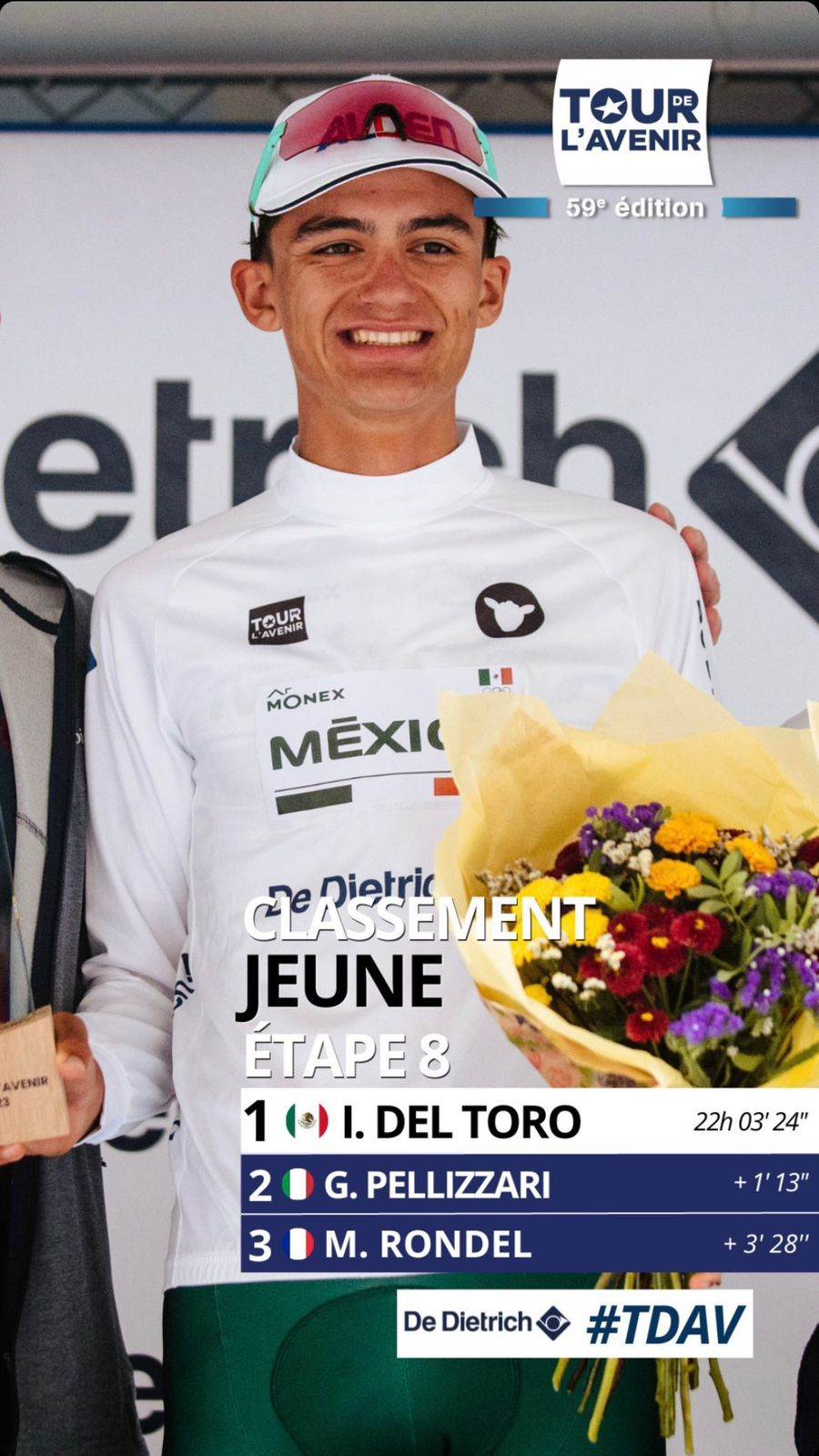 Histórico triunfo para México: Isaac del Toro se corona en el Tour de l’Avenir - ClaroSports