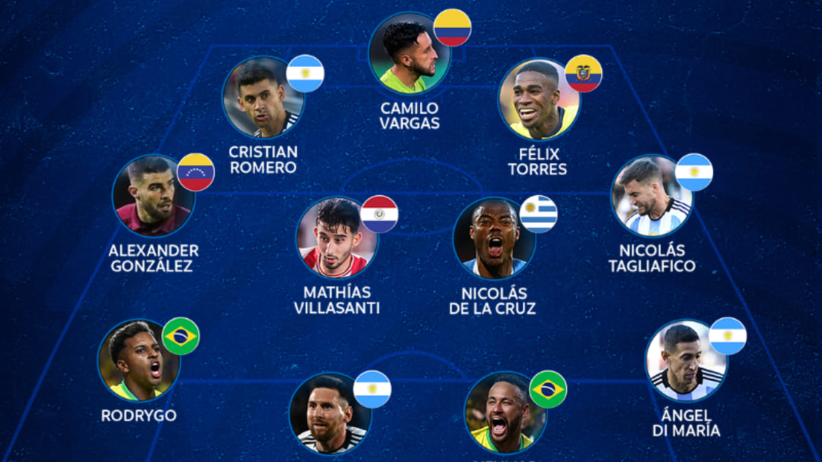 Camilo Vargas La Cuota Colombiana En El Once Ideal En El Inicio De Las