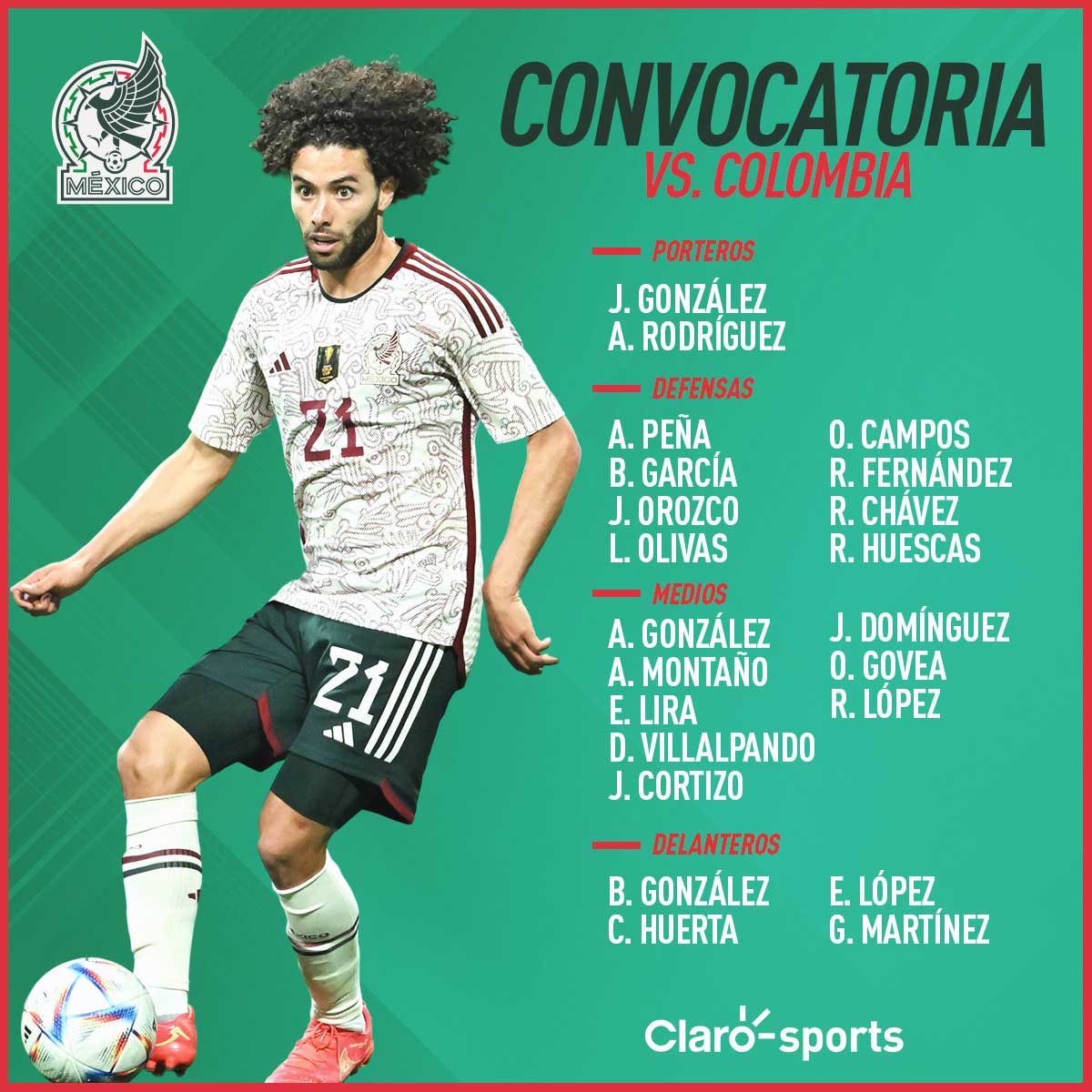 Convocados de la selección mexicana hoy: ¿Quiénes son los jugadores para el amistoso México vs ...