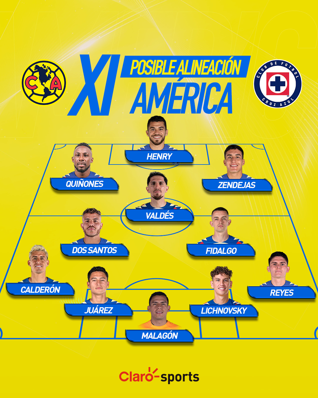 Alineación confirmada de América para la final de ida ante Cruz Azul - ClaroSports