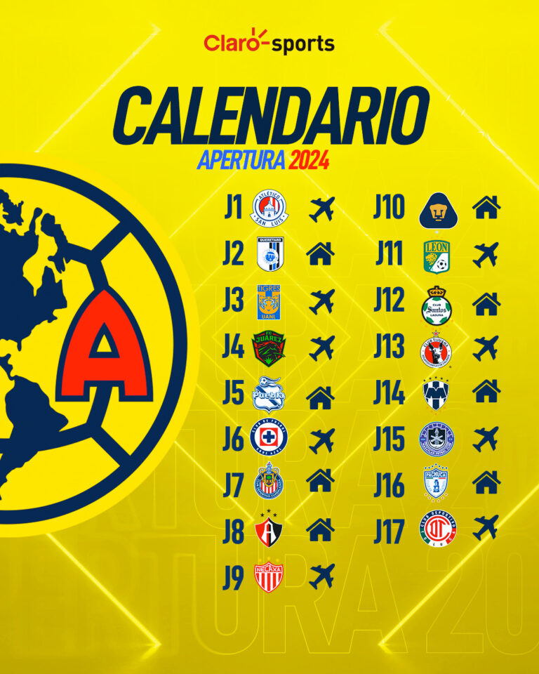 Calendario de América Apertura 2024: Todos los partidos, fechas y horarios del Bicampeón de la ...