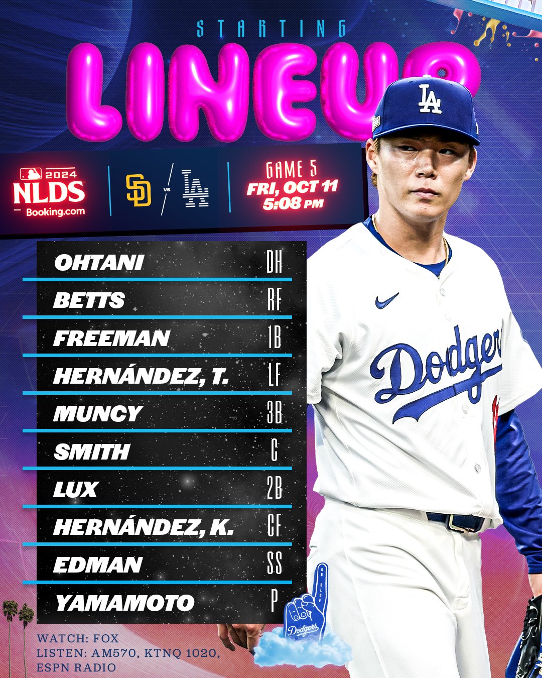 San Diego Padres vs Los Angeles Dodgers: Resumen y resultado del Juego 5 en la NLDS de la MLB ...