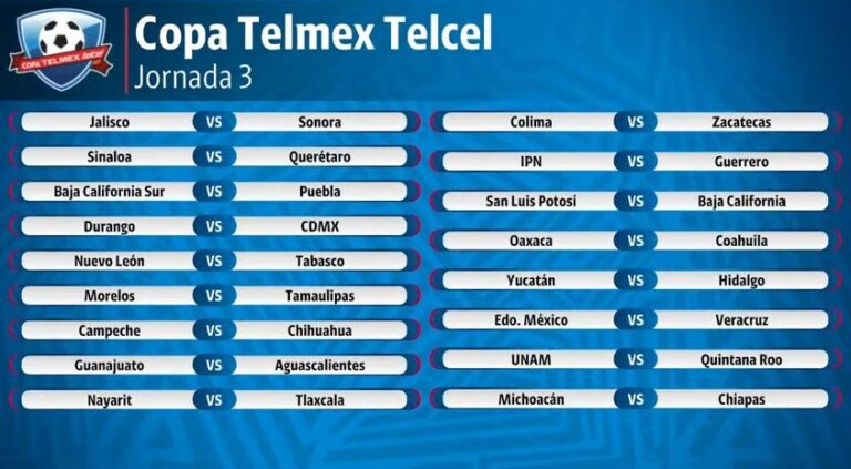 Copa Telmex Telcel 2024: Así queda el sorteo de clasificación y las fechas de partidos - ClaroSports