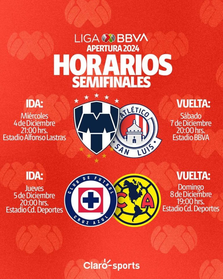 Liga MX: fechas, horarios y dónde ver en vivo las semifinales del Apertura 2024 - ClaroSports