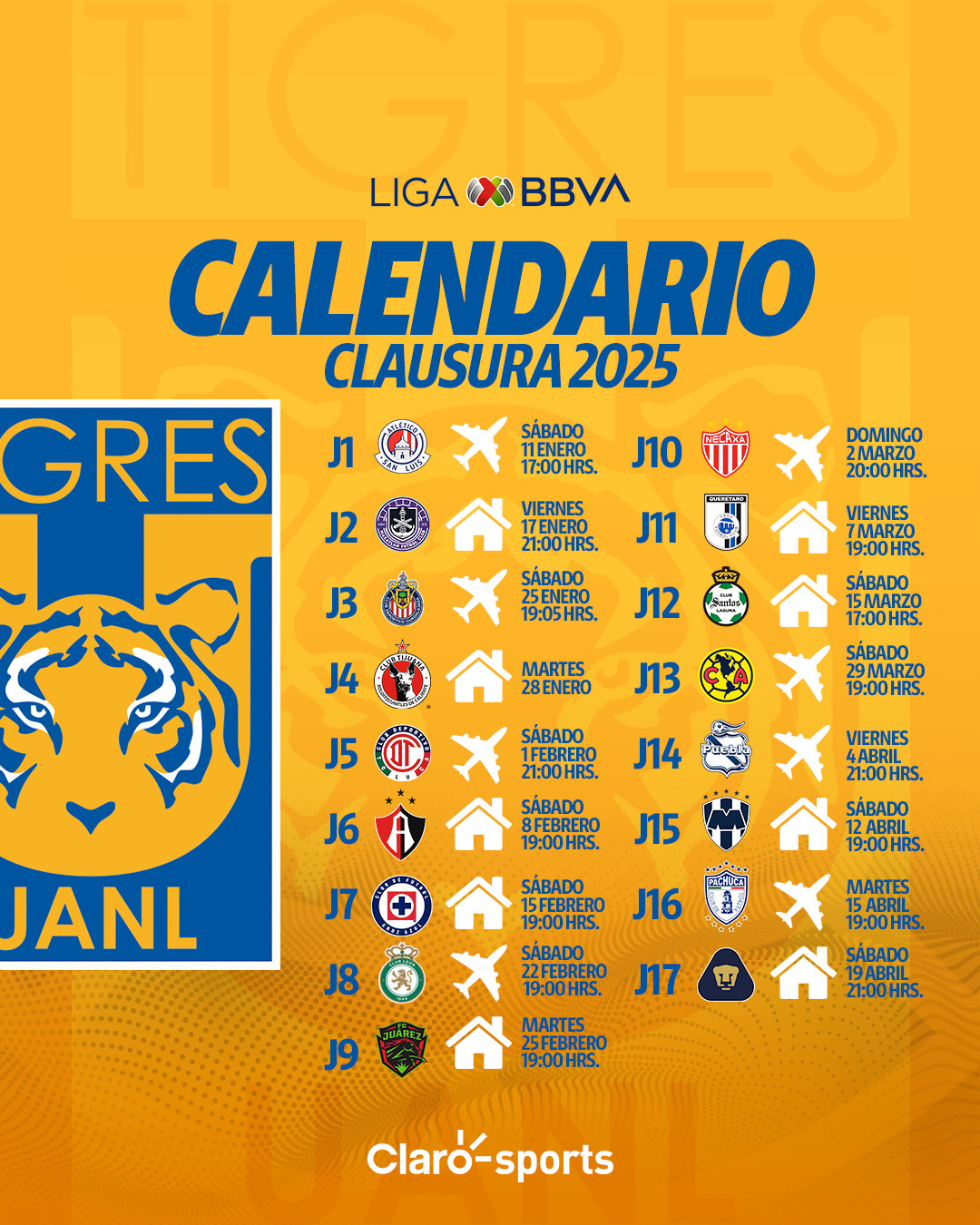 Partidos del Clausura 2025 de la Liga MX para Tigres: Conoce el calendario completo y próximos ...