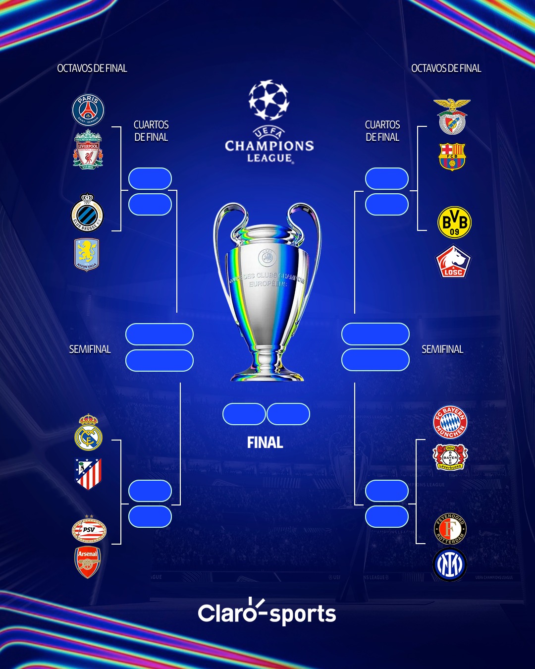 ¡Así se juegan los octavos de final de la Champions League 2025! Partidos, fechas y dónde ver en ...