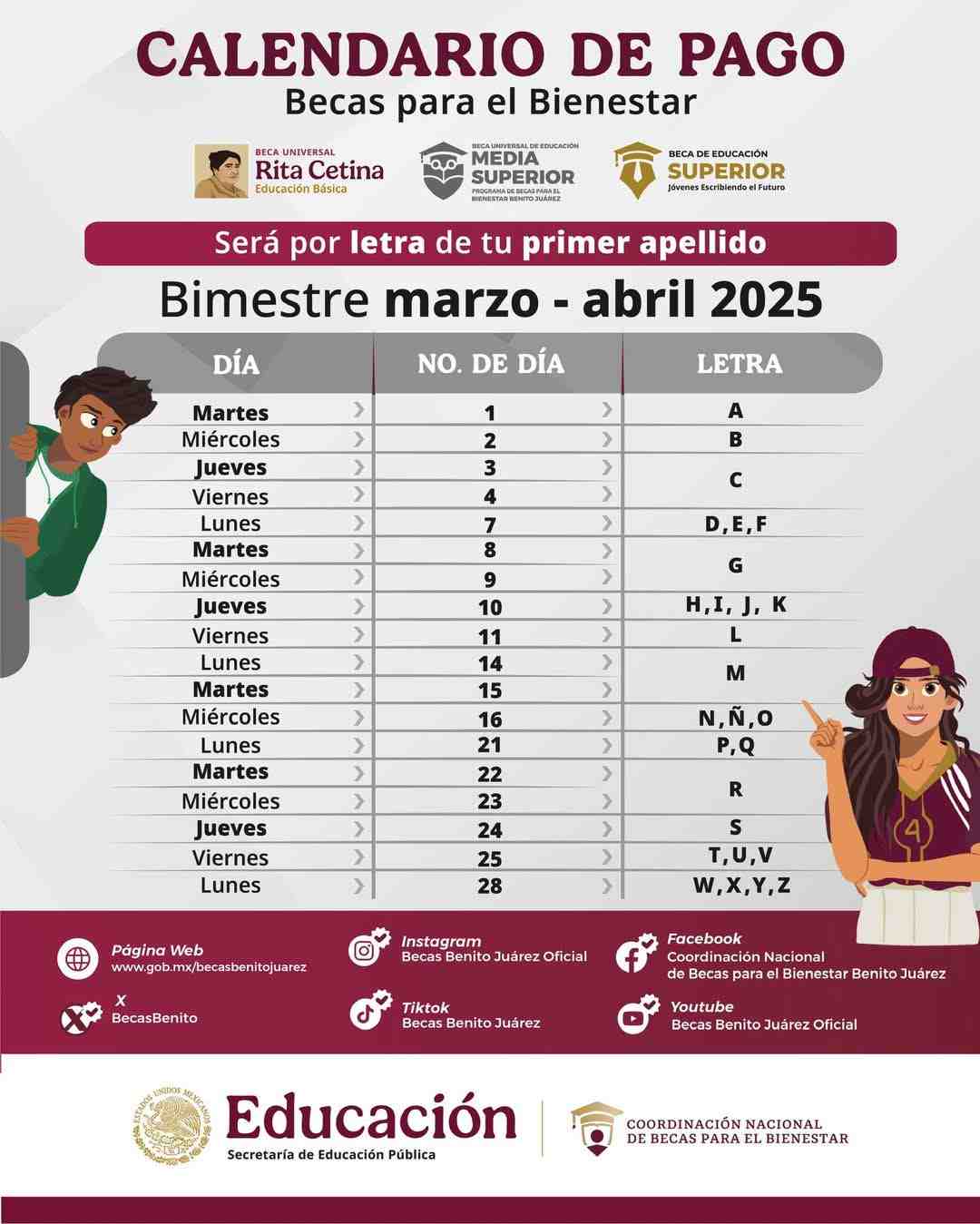 Calendario de pagos por apellido de la Beca Rita Cetina 2025 en abril ...