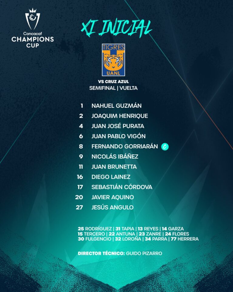Alineaciones Cruz Azul vs Tigres, semifinal de vuelta: ¿Cómo salen al partido de Concachampions ...