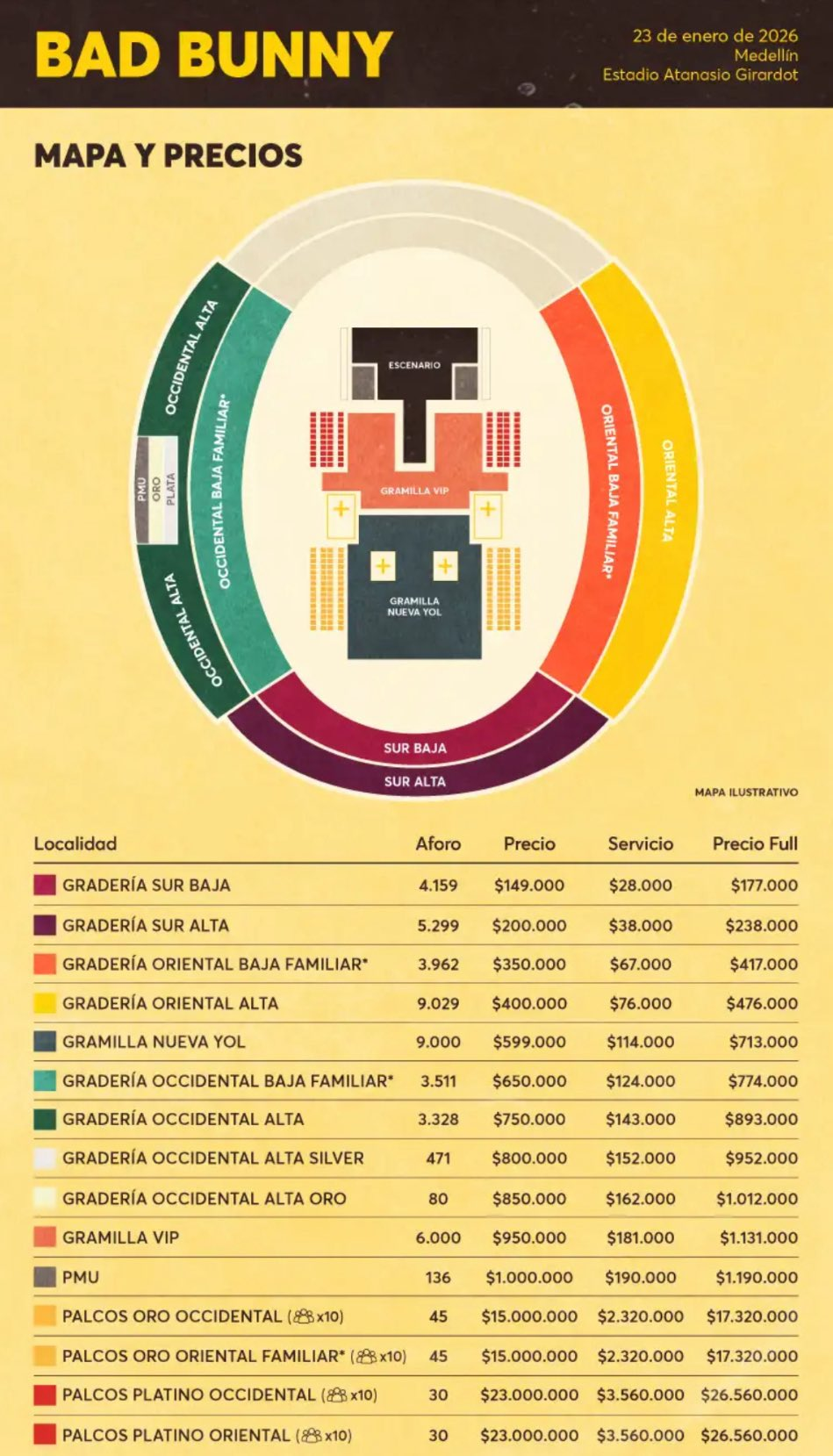 Bad Bunny en Medellín 2026: Fechas, boletos, precios y posible setlist de sus conciertos ...